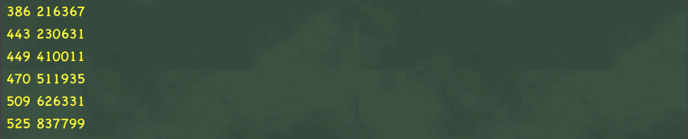 Gnomon - Project Euler Solutions